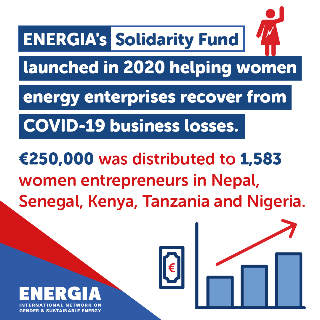 ENERGIA's COVID-19 Solidarity Fund: Impacts and benefits - Energia